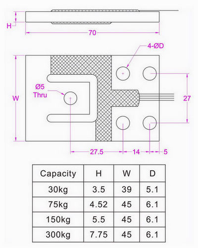 transductor 2000N de la fuerza de compresión del perfil bajo