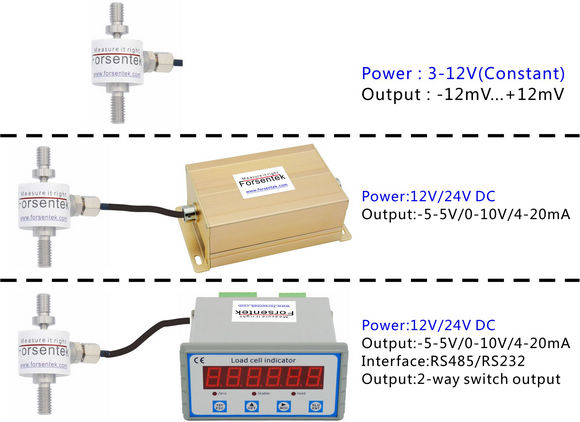 Thrust Force Sensor 500N