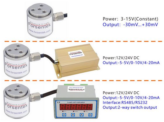 1kN_Compression_Force_Measurement_2kN