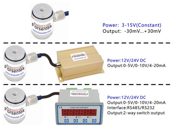 Cylindrical Compression Force Sensor 500N