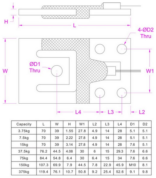 Planar_beam_load_cell_37.5kg