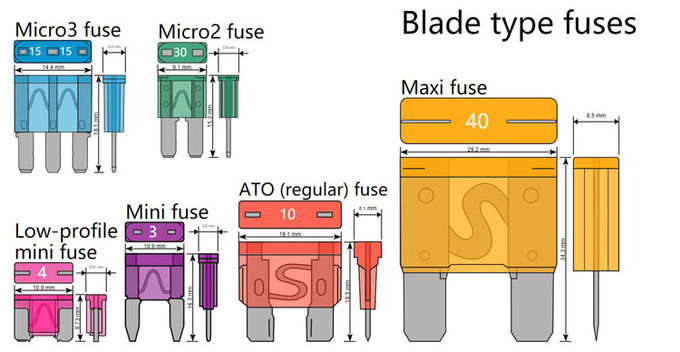 BENADEREND Maxi Blade Fuse voor Autorv Boot Auto20a 25A 30A 35A 40A 50A 60A 70A 80A 100A 4