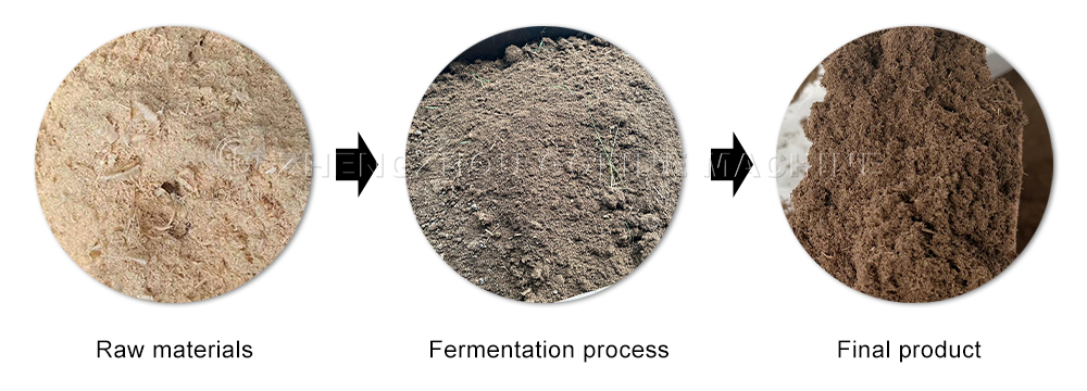Organic Fertilizer Fermenter