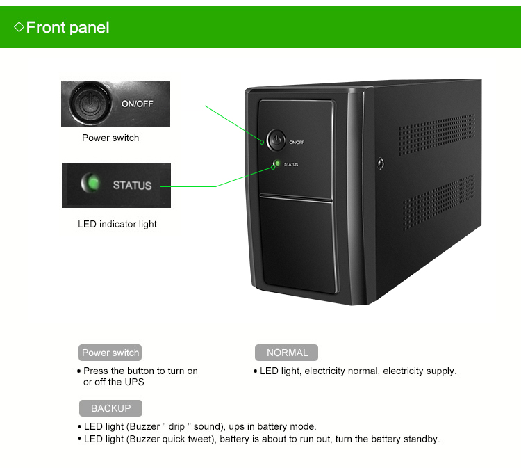 Computer Offline-geänderte Sinus-Welle UPSs 650va 850va 1000va 1500va hohe Qualität mit AVR-CER