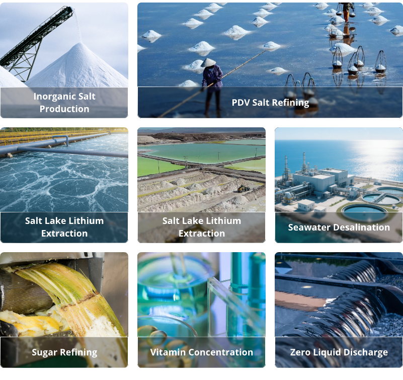 Applications of MVR evaporator in food, chemical, and environmental industries