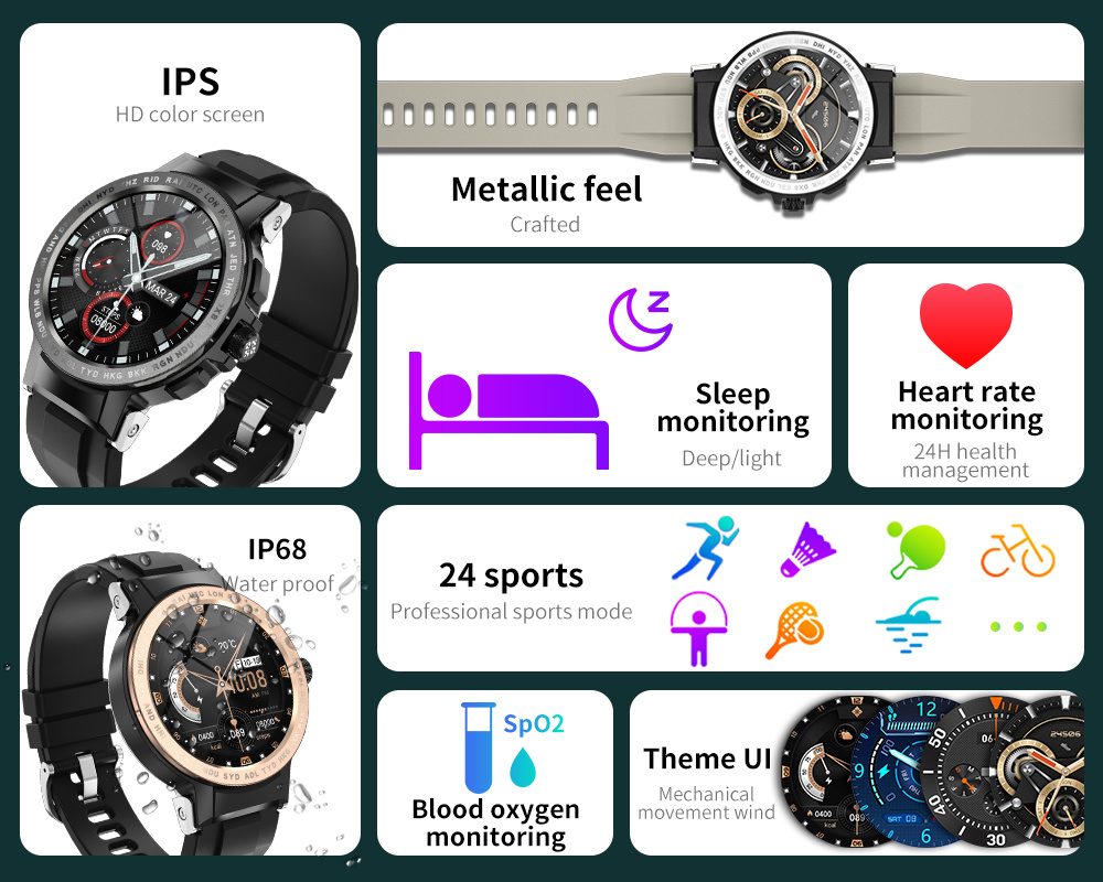 2021 più completi di tocco dello schermo a colori a 1,28 pollici di IPS abbottonano 24 Smart Watch femminili di ricordo Hz19 del ciclo mestruale dei modi di sport