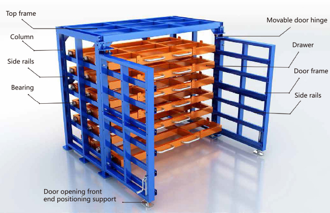 Roll Out Metal Structure Rack Heavy Duty Manual Horizontal Sheet Metal Storage Rack Industrial Use