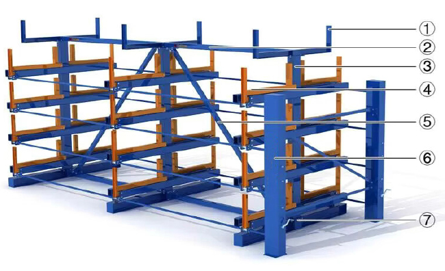 Pipe Telescopic Cantilever Shelf Metal Sheet Warehouse Storage Rack Telescopic Cantilever Shelves Long Materials