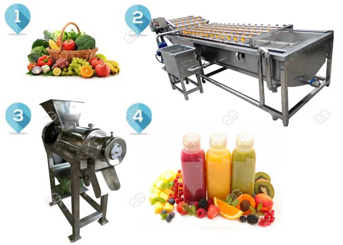 de automatische volledige fabrikant van de vruchtensapproductielijn voor verkoop