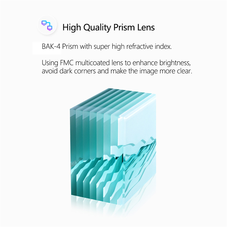 Prisma Lens.jpg