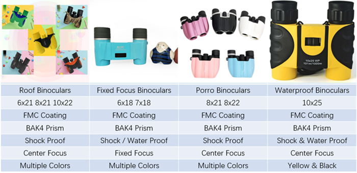 10x25 binoculars.jpg