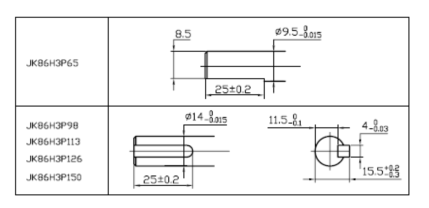 Série du moteur pas à pas 86HS de la NEMA 34 de 1,2 degrés 2N.M - 7N.M 278oz.Dans - 972oz.Dans 1