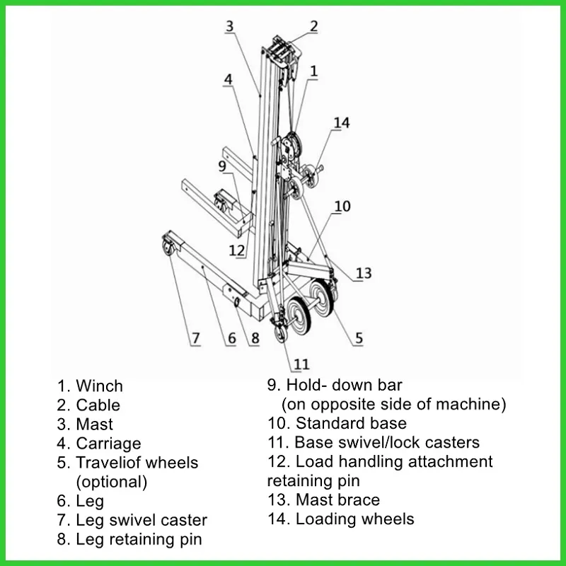 Manual Alloy Material Aluminum Lift