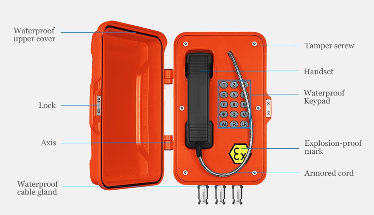 Аварийная телефонная будка 2 GSM