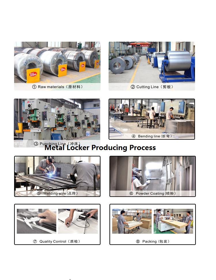 armadio producendo processo