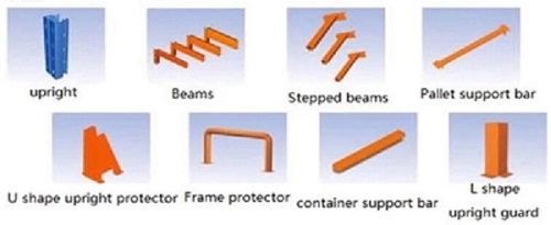 Selektives HochleistungsPalettenregal, justierbares Lager-Stahlkonstruktions-Racking