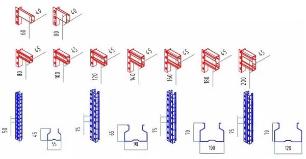 Racking de Mettalic Structual da indústria de IAutomotive, cremalheira resistente da pálete do armazém
