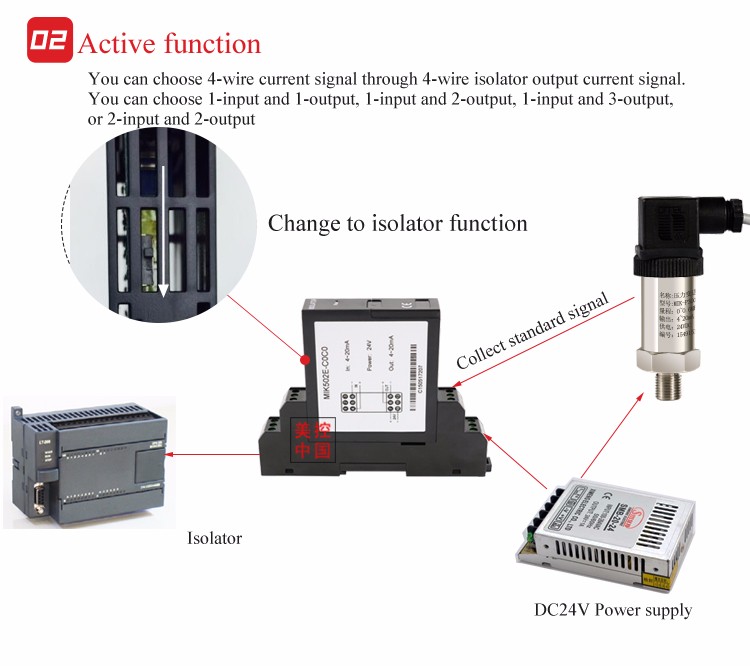 Isolant d'une sécurité inhérente du signal 4-20ma pour les entrées simulées de thermocouple