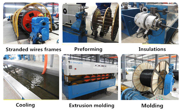 fabbricazione del cavo elettrico del xlpe