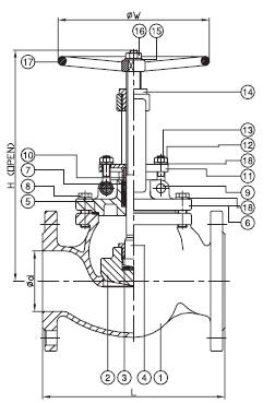 Flanged End Globe Valve PN16 - Haitima Valve 2053 p2