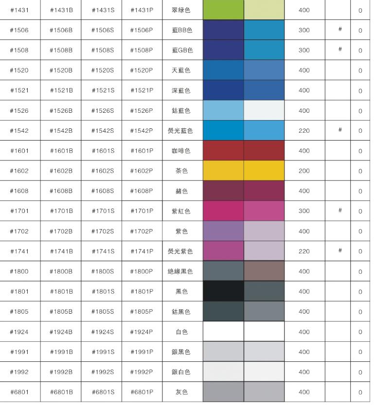 Liquid Silicone Color Paste From China Manufacturer