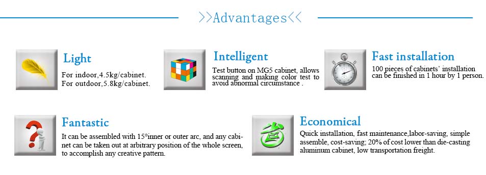 La fase magica di fondo locativo ha condotto la video parete dell'interno digitale