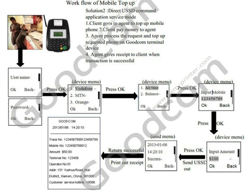 放送時間 topup-2_