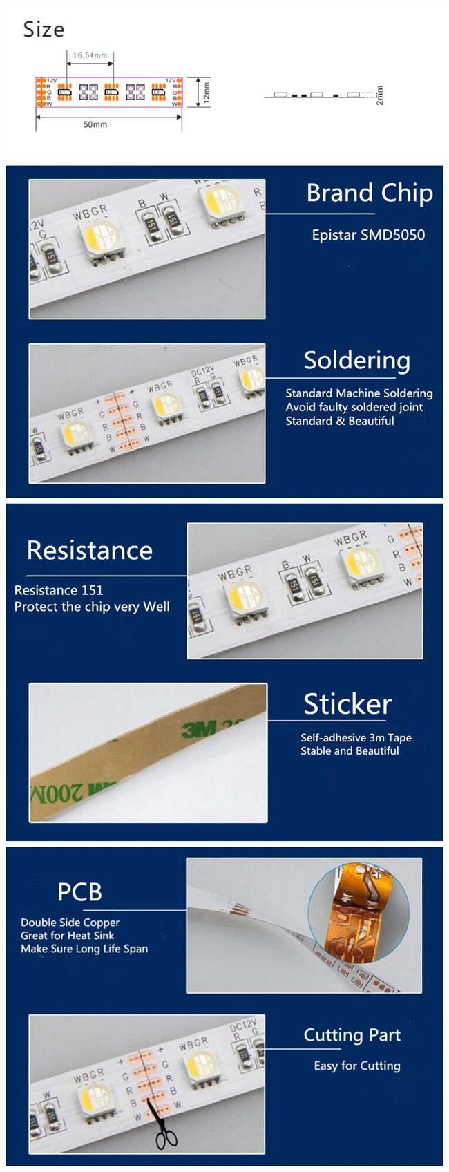12V/24V 5050 RGBW 4 in 1 striscia dei chip RGBW LED