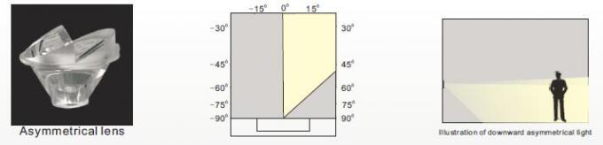3 * СИД наивысшей мощности 2W 9W RGB утопило подводный свет для бассейна