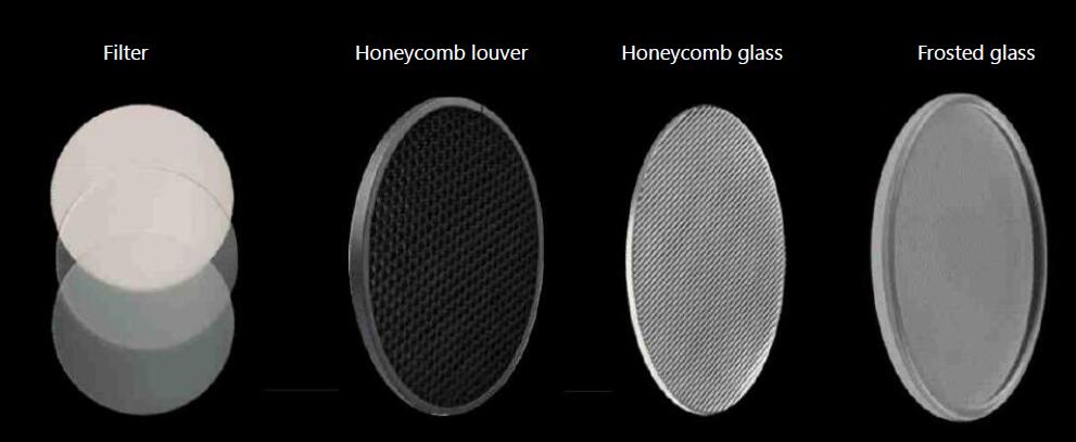 Опционные различные оптически аксессуары для ТРИАКА затемнять PWM 0-10v DALI или DMX512 контролируют поток или фары архитектурноакустических и ландшафта