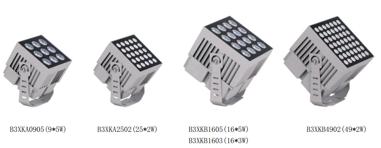 Produtos da família da luz de inundação do diodo emissor de luz