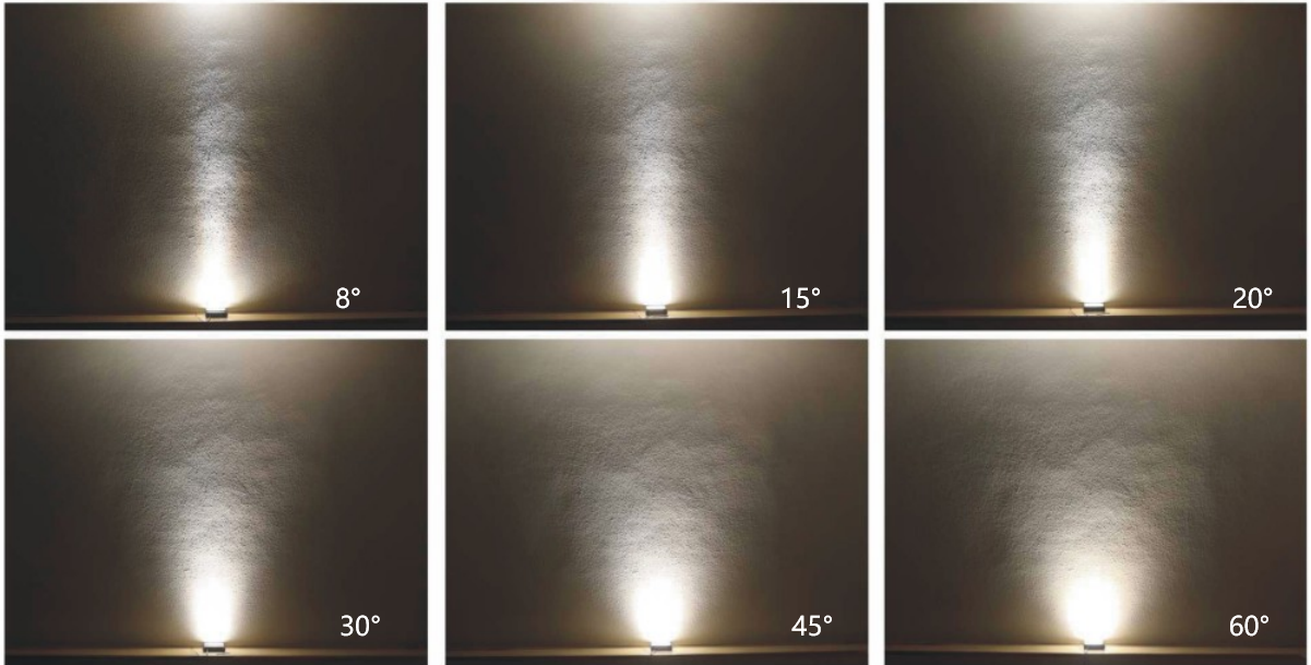 Ângulo de feixe para LUZES de INUNDAÇÃO do diodo emissor de luz PARA OPÇÕES