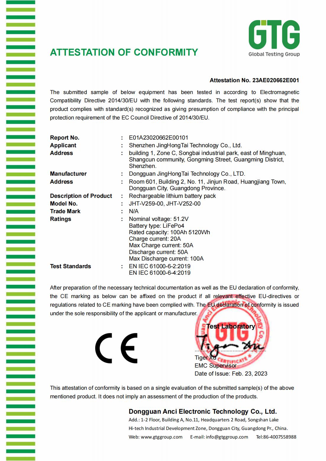CE Environment managerment system