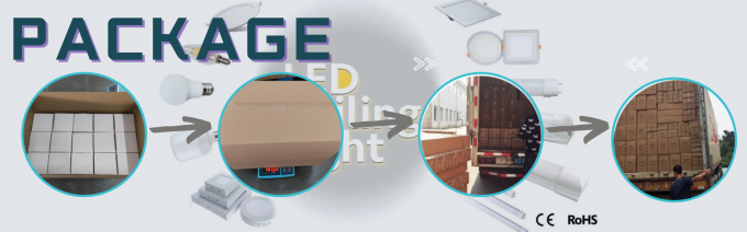 SMD 2835LED R7S 9W LED Bulbs Home Light Wearproof Quality High Transmittance Better Heat Dissipation 2