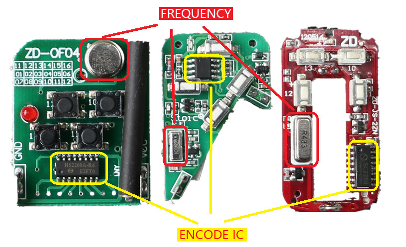 Cómo ajustar frecuencia de un telecontrol del garaje