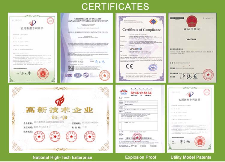 certificates