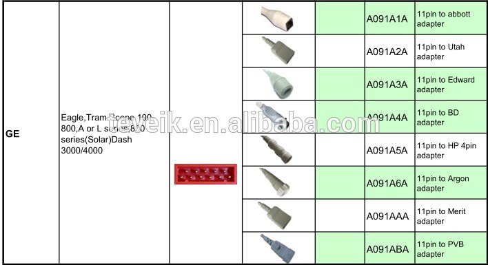 GE 11 pin.JPG