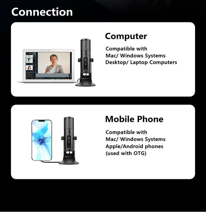 Condensatormicrofoon voor Laptop, Bureaucomputer, Mobiele Telefoon met Gebruiksklaar effect 10