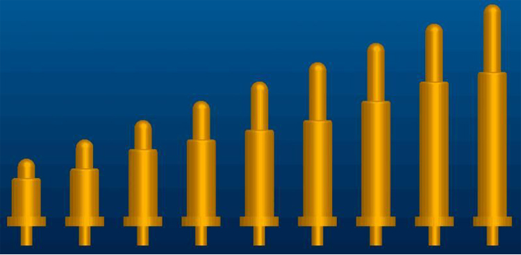 pogo Stift