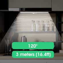 usbライト電池はライトをバッテリー側導線戸棚のための電池ライトをつける
