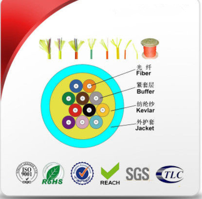 High Strength 24 Core Multimode Fiber Optic Cable LSZH Or PVC Outer Sheath