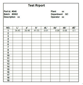 Ευφυές ρομποτικό Colorimeter προσαρμογής σε απευθείας σύνδεση σύστημα επιθεώρησης