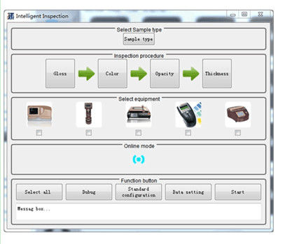 Ευφυές ρομποτικό Colorimeter προσαρμογής σε απευθείας σύνδεση σύστημα επιθεώρησης