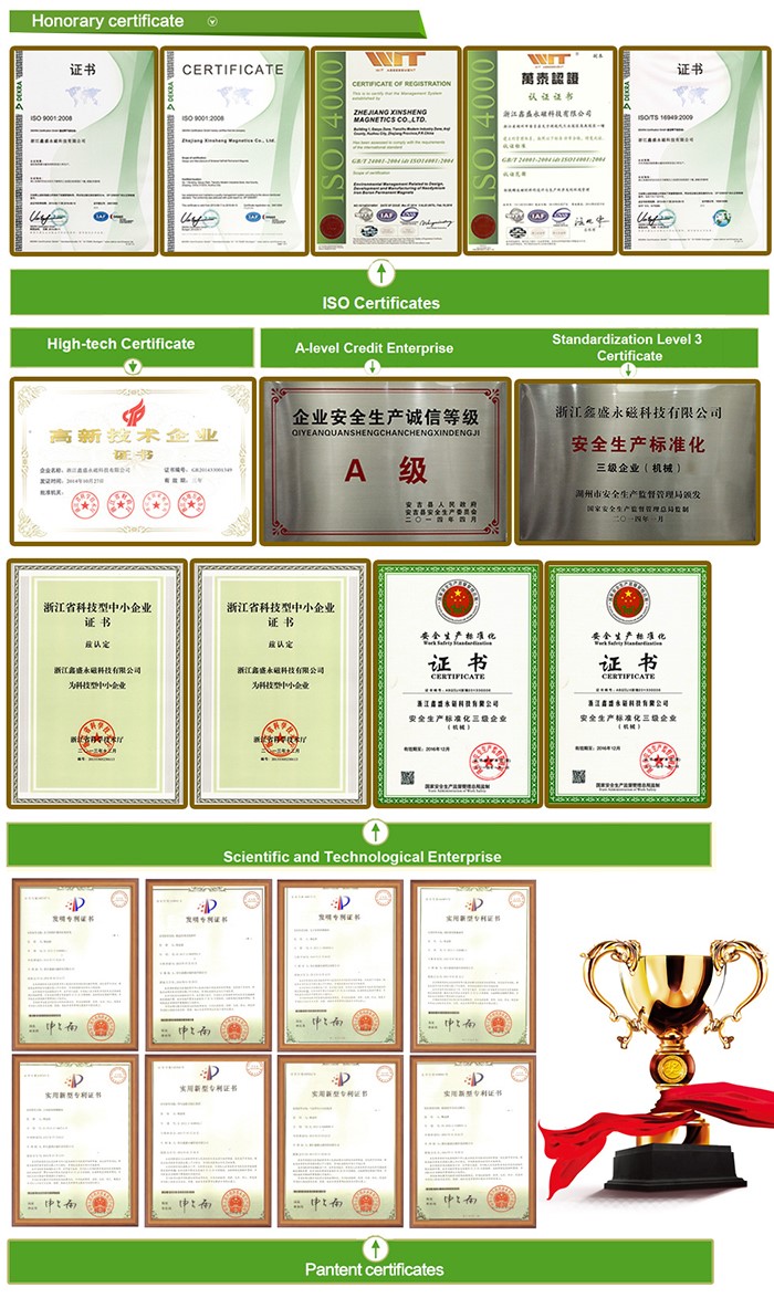 certification honor.jpg