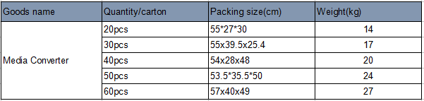 convertitore doppio monomodale di media della fibra di 10/100M con la distanza di trasmissione di 20~120km