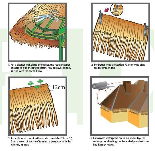 High Quality Waterproof Synthetic Palm Artificial Wheat Straw Thatched Roof
