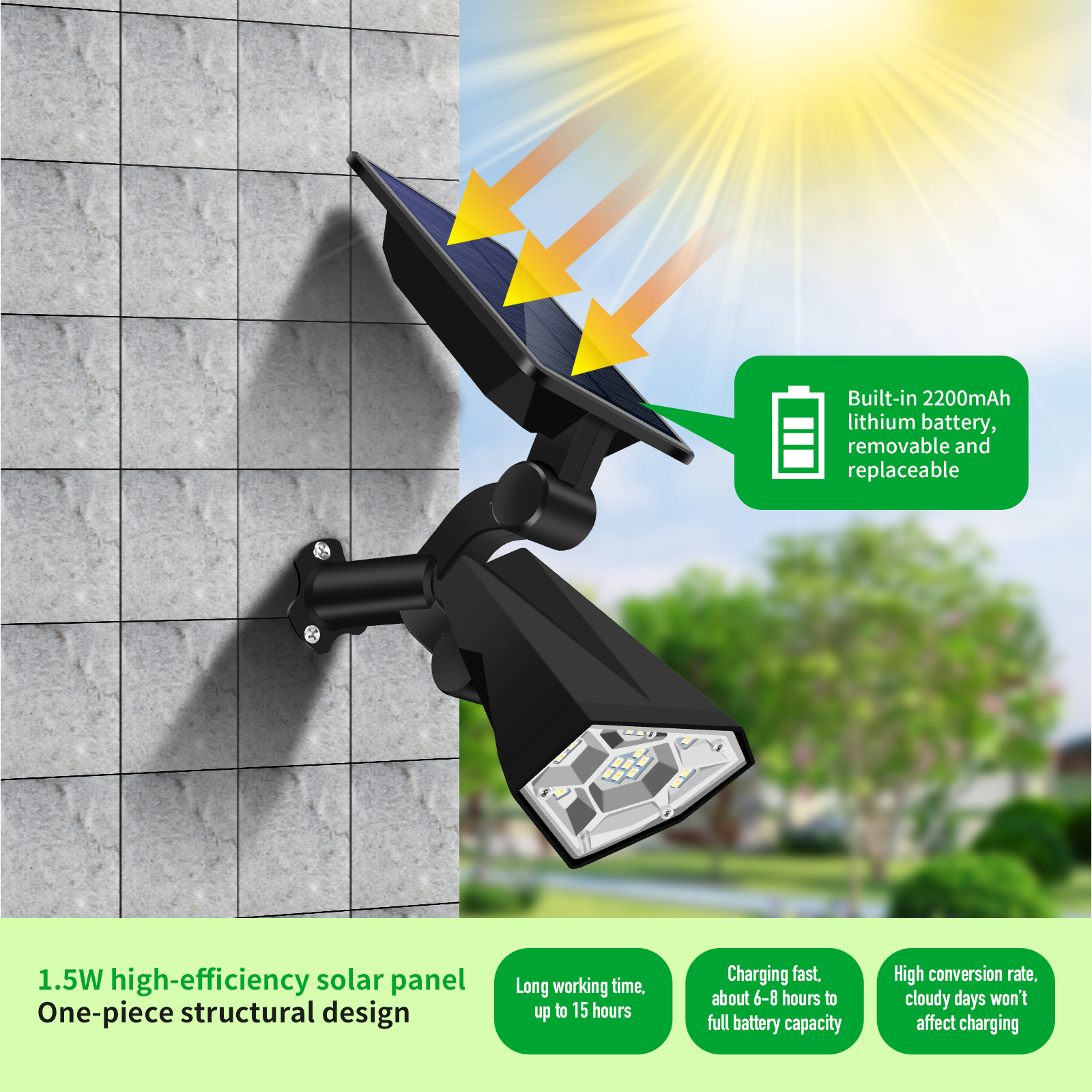 Riflettore solare del canale del cortile del LED