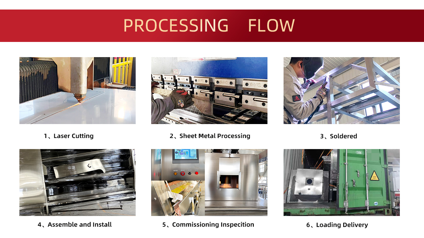 High efficiency Peanut Butter Production Line with dual-stage grinding capability fully automatic Peanut Butter Processing Equipment 1