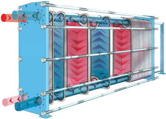 De Warmtewisselaarroestvrij staal van de titaniumplaat met zeewater voor Schip smeerolie het koelen