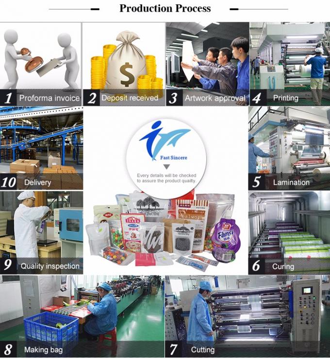 shenzhen ontwerp uw eigen plastic kruidenierswinkel reuseable het winkelen ritssluitingszak